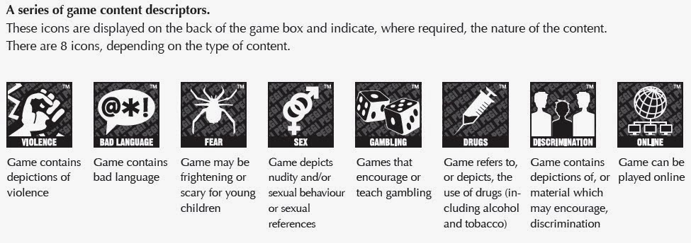 Critical Approaches :-): Violence in Video Games